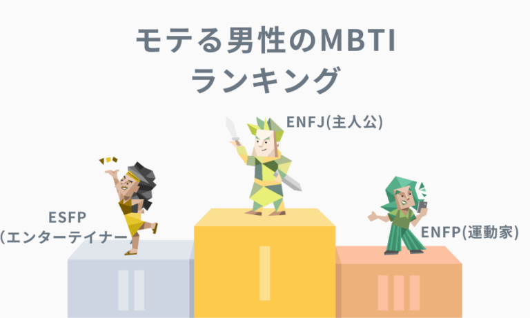 モテる男性のMBTIランキングTOP10！モテないMBTIも合わせて発表 – AI-KNOWメディア