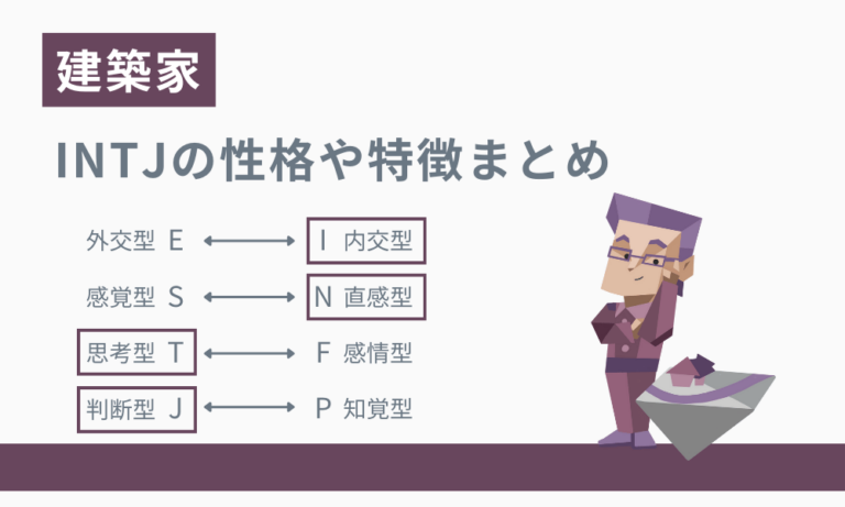 INTJ(建築家)の性格や特徴を男女別で解説！長所や短所、適職なども紹介 – AI-KNOWメディア